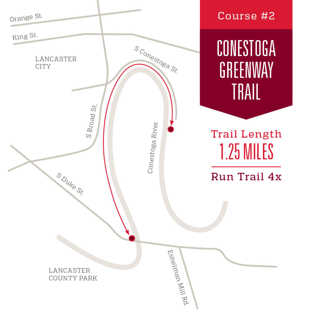 Red Rose Run - Visit Lancaster City