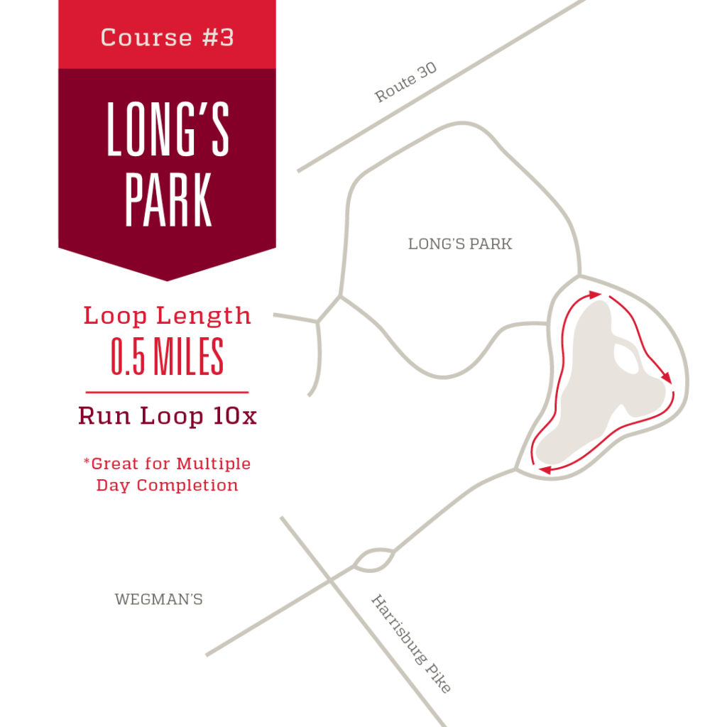 Red Rose Run - Visit Lancaster City