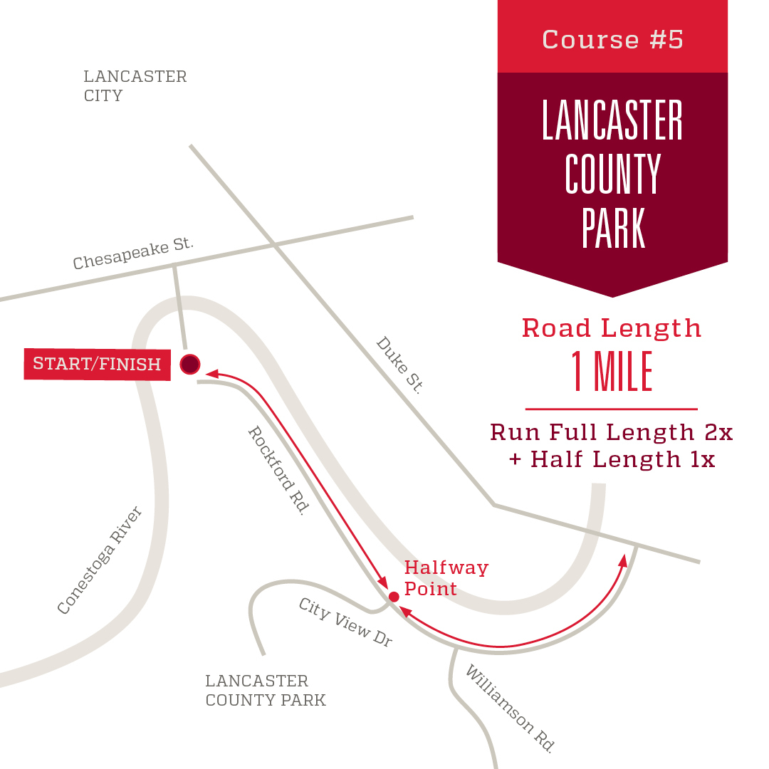 Red Rose Run - Visit Lancaster City